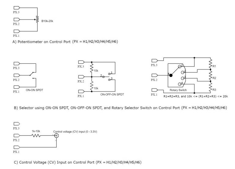 I.5. Control Ports – Deeptronic