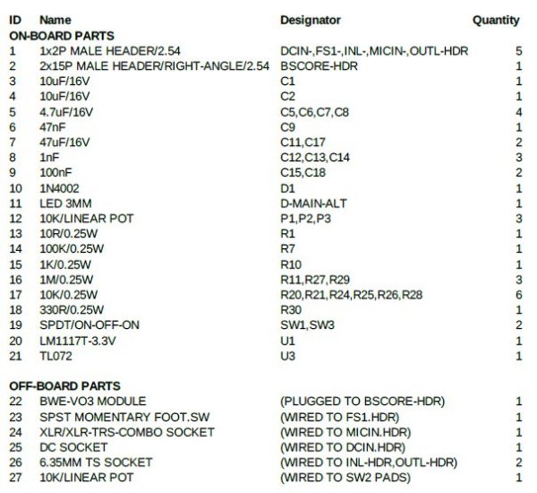 DIY Guitar Vocoder Pedal Using BWE-VO3 Module and GBPM-2 PCB – Deeptronic